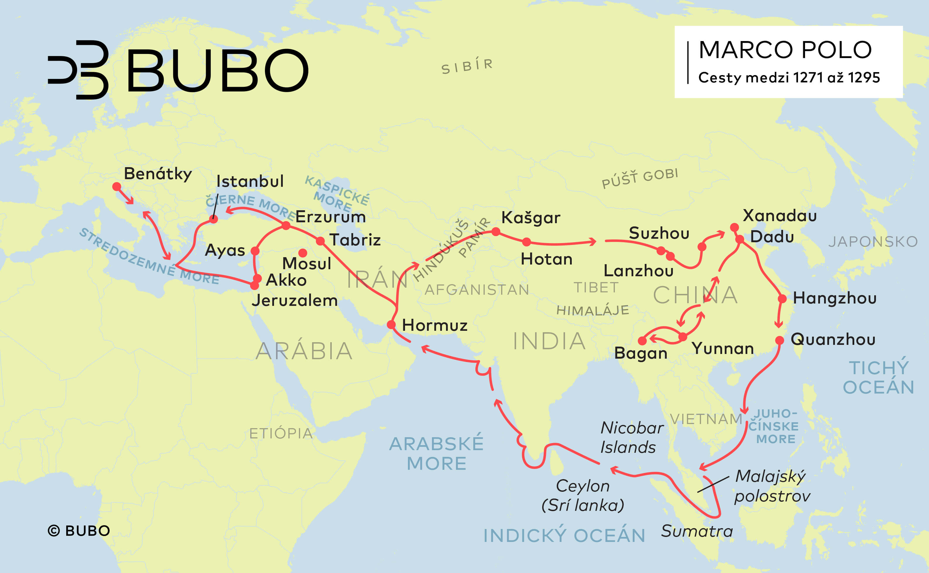 Najväčší európsky cestovateľ - život a história | Blog BUBO