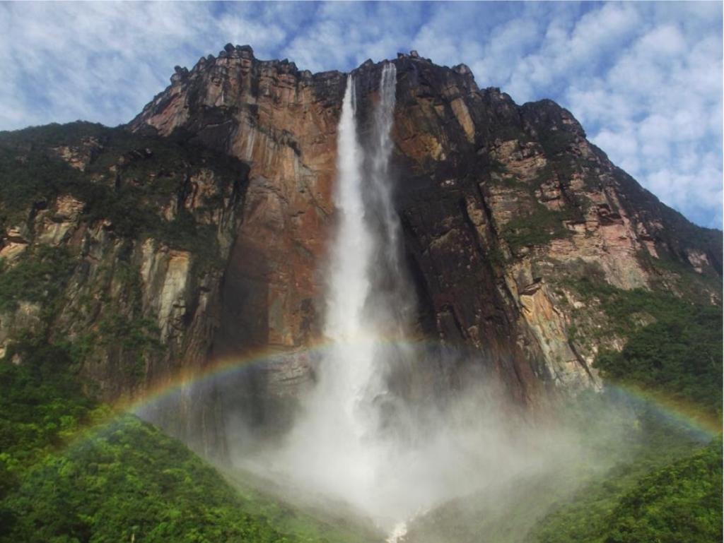 Najkrajšie vodopády na svete | Blog BUBO