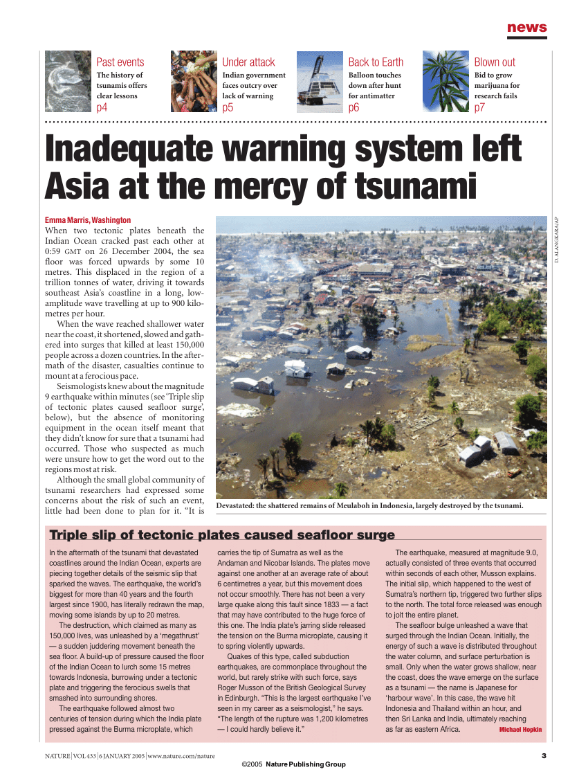 Boxing day tsunami | Blog BUBO